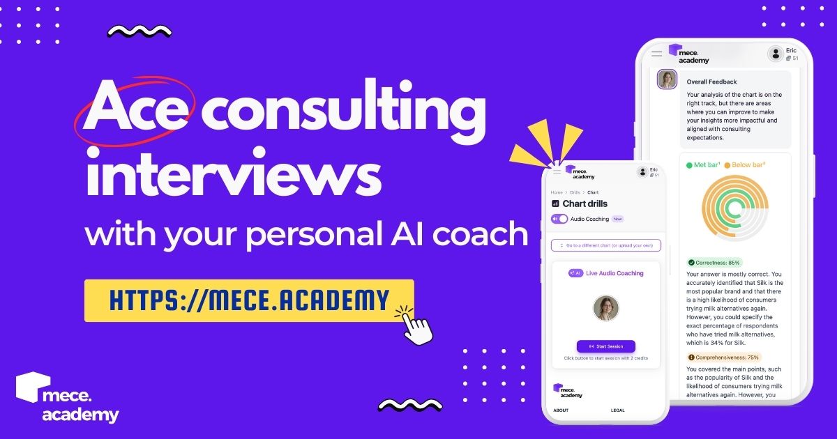 MECE Academy | AI Interview Prep and Coaching for Consulting
